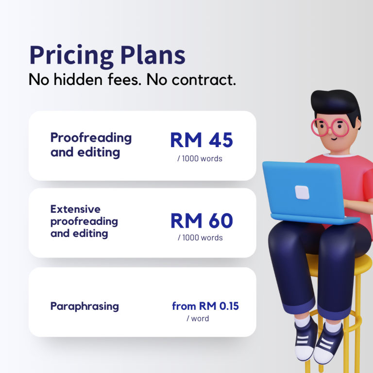 Plans Pricing English Proofreader Malaysia Proofread my plans-pricing-english-proofreader-malaysia-proofread-my